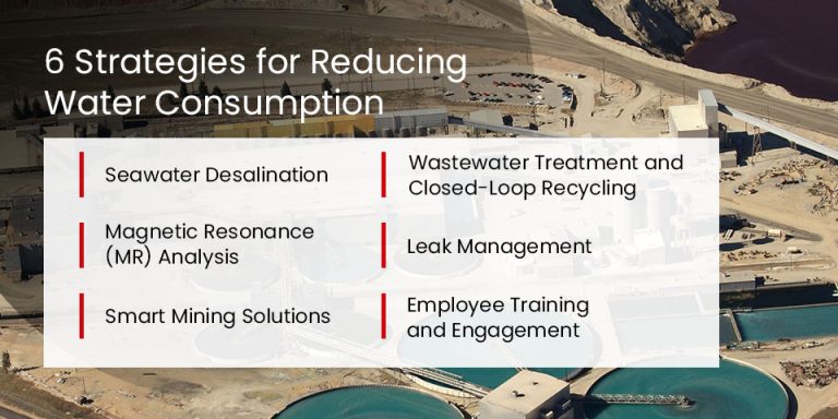 How to Reduce Water Consumption in Mining Operations